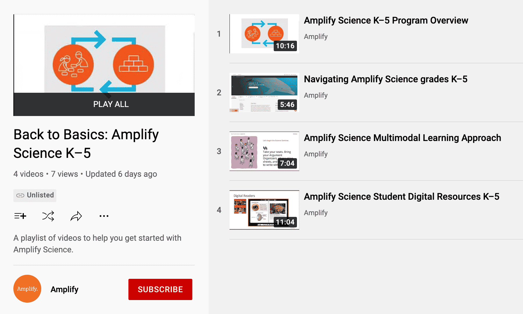 [ARCHIVED] 2022 Back to Basics: Bonus Materials and Replays – Amplify