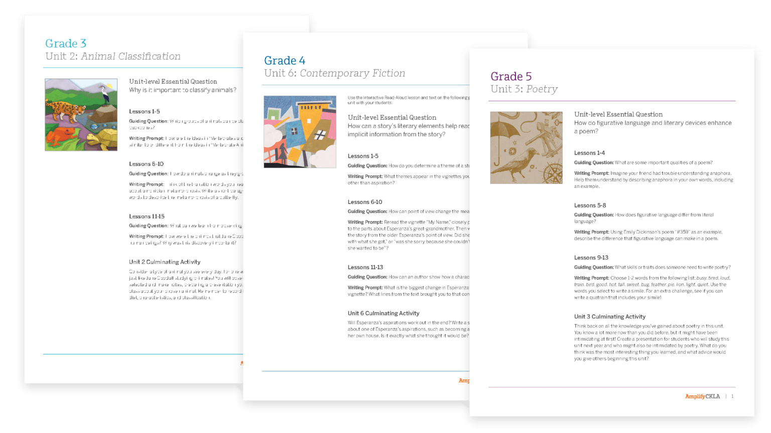 Amplify CKLA and Amplify Caminos – Amplify