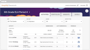 Amplify ELA – Amplify