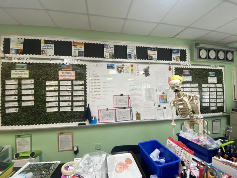 The Amplify Science classroom showcase – Amplify