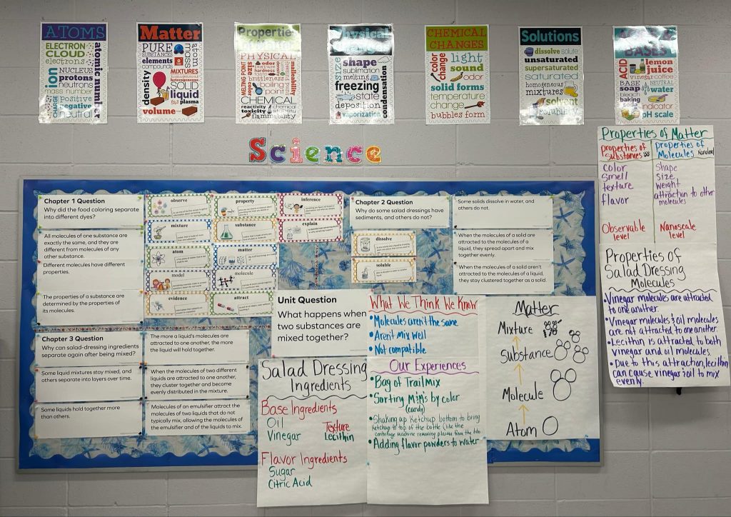 The Amplify Science classroom showcase – Amplify