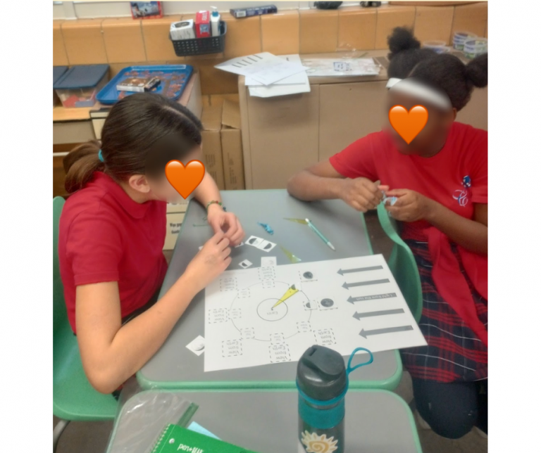 The Amplify Science classroom showcase – Amplify