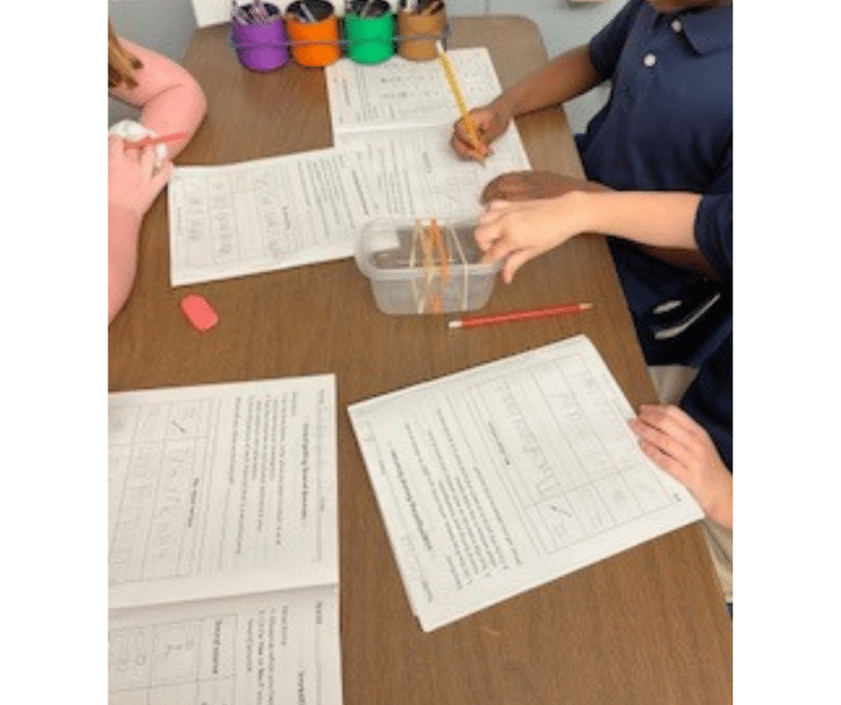 The Amplify Science classroom showcase – Amplify