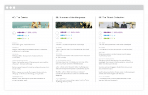 Amplify ELA – Amplify