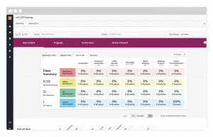mCLASS® and mCLASS Lectura – Amplify