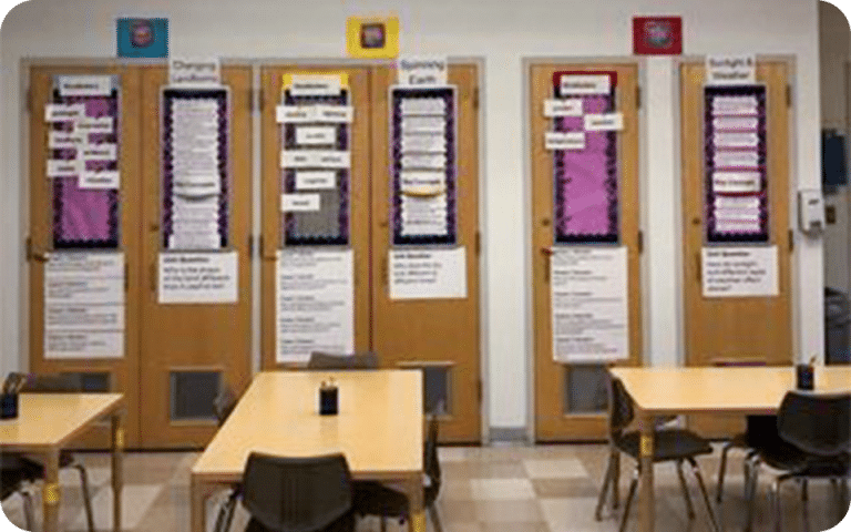The Amplify Science classroom showcase – Amplify